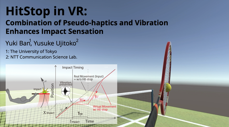 Hit-stop in VR · Combination of Pseudo-haptics and Vibration Enhances Impact Sensation